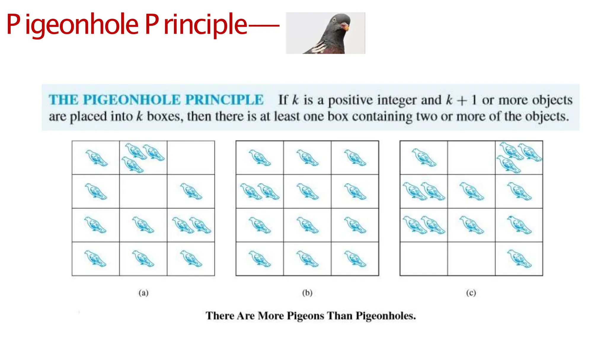 PrincipleOfInclusionExclusion&PigeonHolePrinciple.pptx
