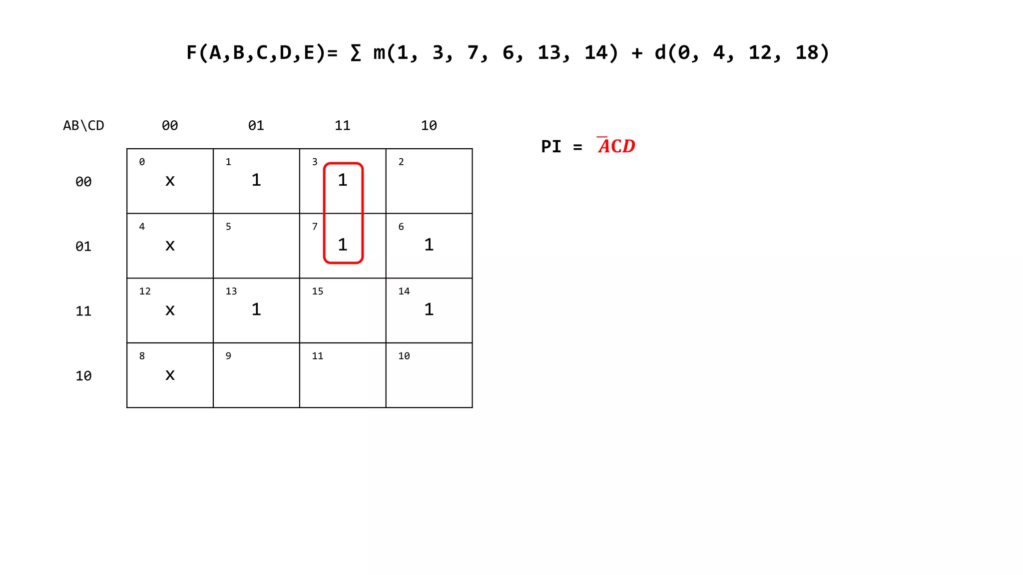determine pi & epi of the boolean function (v1) | PPTX