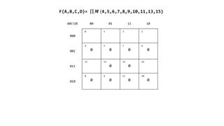 determine pi & epi of the boolean function (v2) | PPTX | Science