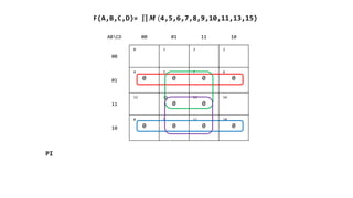 determine pi & epi of the boolean function (v2) | PPTX | Science