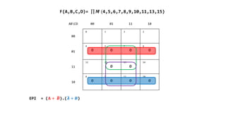 determine pi & epi of the boolean function (v2) | PPTX | Science