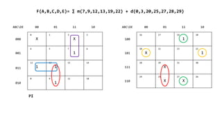 determine pi & epi of the boolean function (v2) | PPTX | Science