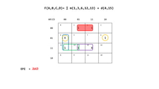 determine pi & epi of the boolean function (v2) | PPTX | Science