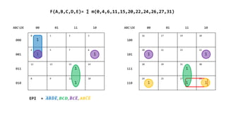 determine pi & epi of the boolean function (v2) | PPTX | Science