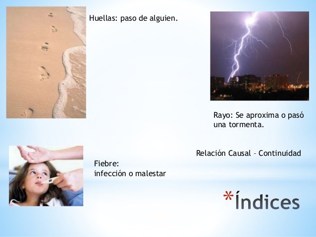 ejemplos de indice icono y simbolo