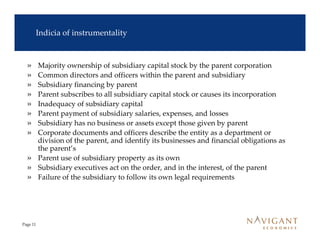 Piercing The Corporate Veil | PDF