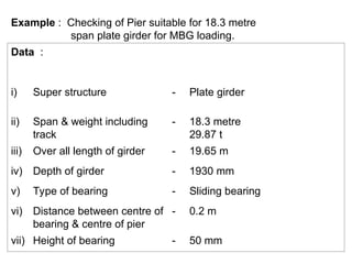 Pier design.pptVVVVVVVVVVVVVVVVVVVVVVVVVV | PPT