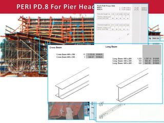 Metode Pemasangan Peri PD8 shoring System | PPT