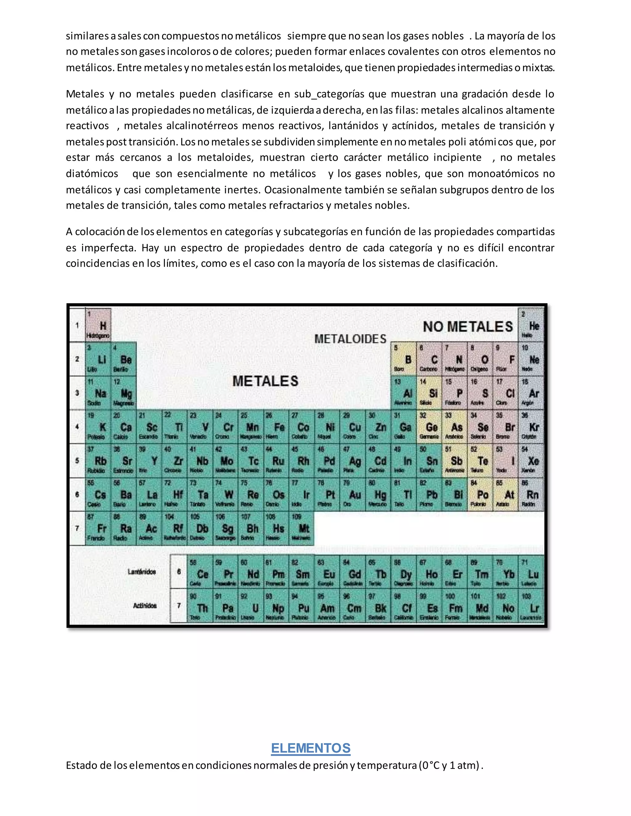 TABLA PERIODICA MONOGRAFIA RESUMIDA | DOCX