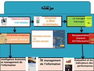 Pierre eric sutter | PPTX