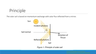 Are solar sails the future of space exploration? | PPT