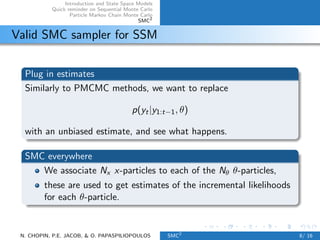 Presentation of SMC^2 at BISP7 | PPT