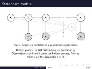 SMC^2: an algorithm for sequential analysis of state-space models | PDF