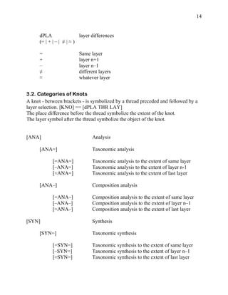 Pierre lévy architecture of a semantic networking language | PDF | Web Design and HTML | Internet