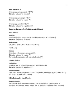 Pierre lévy architecture of a semantic networking language | PDF | Web Design and HTML | Internet