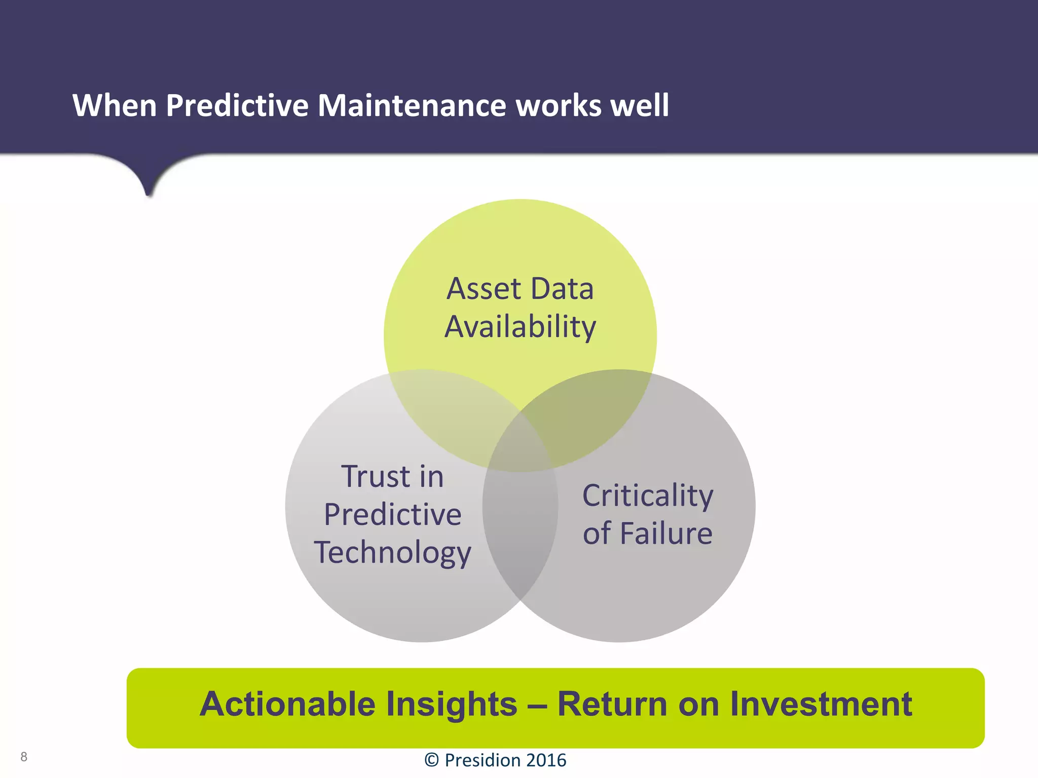 Predictive Maintenance for Oil and Gas | PPTX