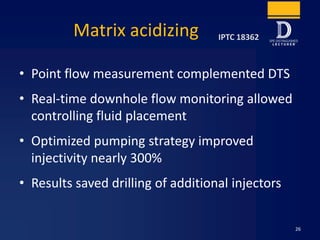 Coiled Tubing Real-Time Monitoring: A New Era of Well Intervention and ...