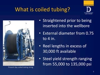 Coiled Tubing Real-Time Monitoring: A New Era of Well Intervention and ...