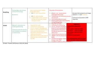 Pierre robin sequence for orthodontist by almuzian | DOCX