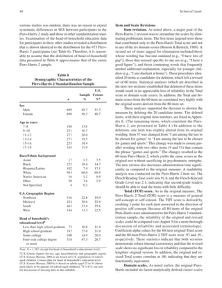 Piers harris-2 manual | PDF