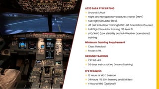 Elite Airline Pilot Type Training India at Pier Seven | PPT