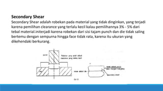 MENGENAL PROSES PENGERJAAN PLAT PADA METODE PIERCING ATAU PUNCHING | PPTX