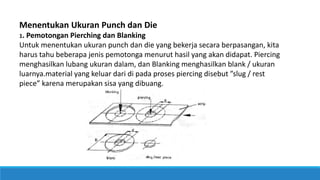 MENGENAL PROSES PENGERJAAN PLAT PADA METODE PIERCING ATAU PUNCHING | PPTX