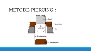MENGENAL PROSES PENGERJAAN PLAT PADA METODE PIERCING ATAU PUNCHING | PPTX
