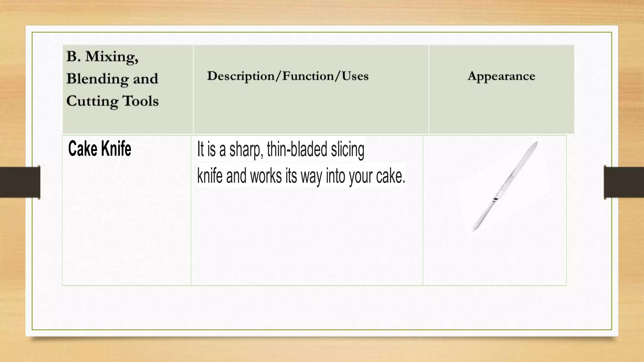 Pies-and-Pastries - LESSON 1 Mes in Place.pptx