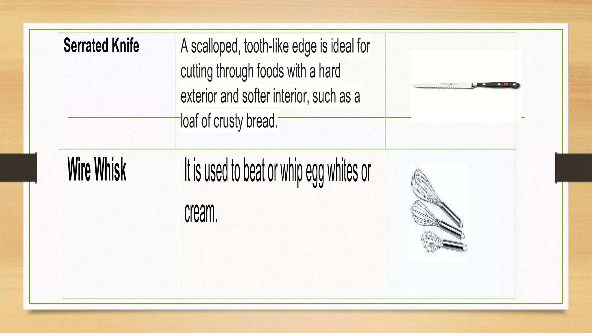 Pies-and-Pastries - LESSON 1 Mes in Place.pptx