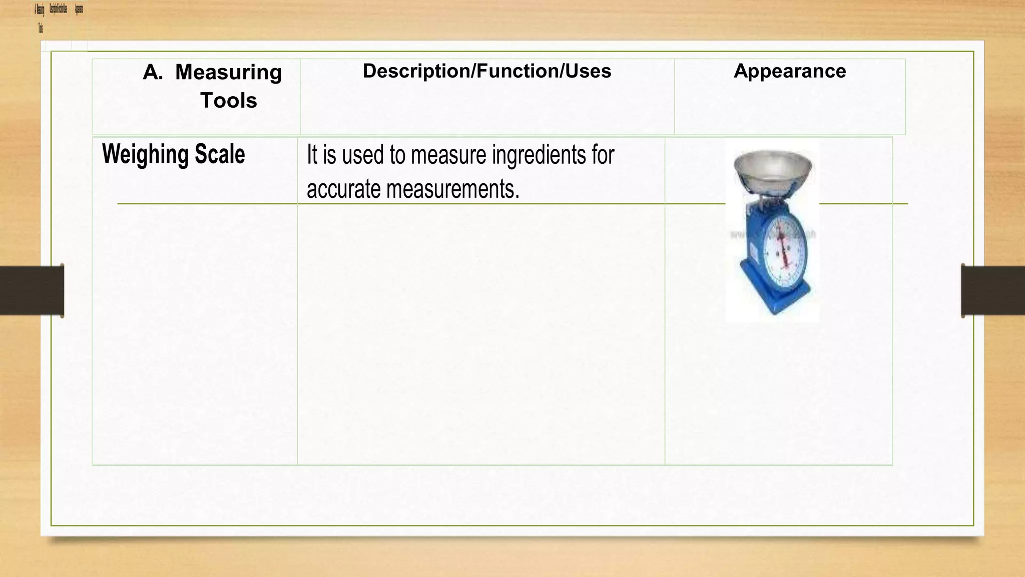 Pies-and-Pastries - LESSON 1 Mes in Place.pptx