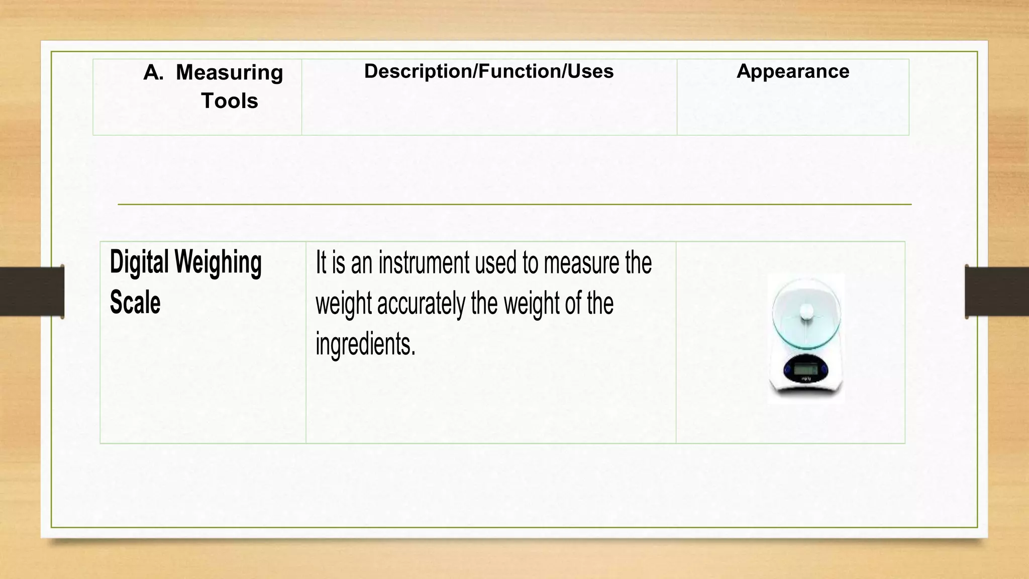 Pies-and-Pastries - LESSON 1 Mes in Place.pptx