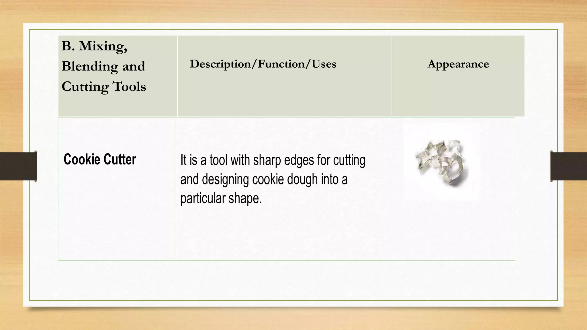 Pies-and-Pastries - LESSON 1 Mes in Place.pptx