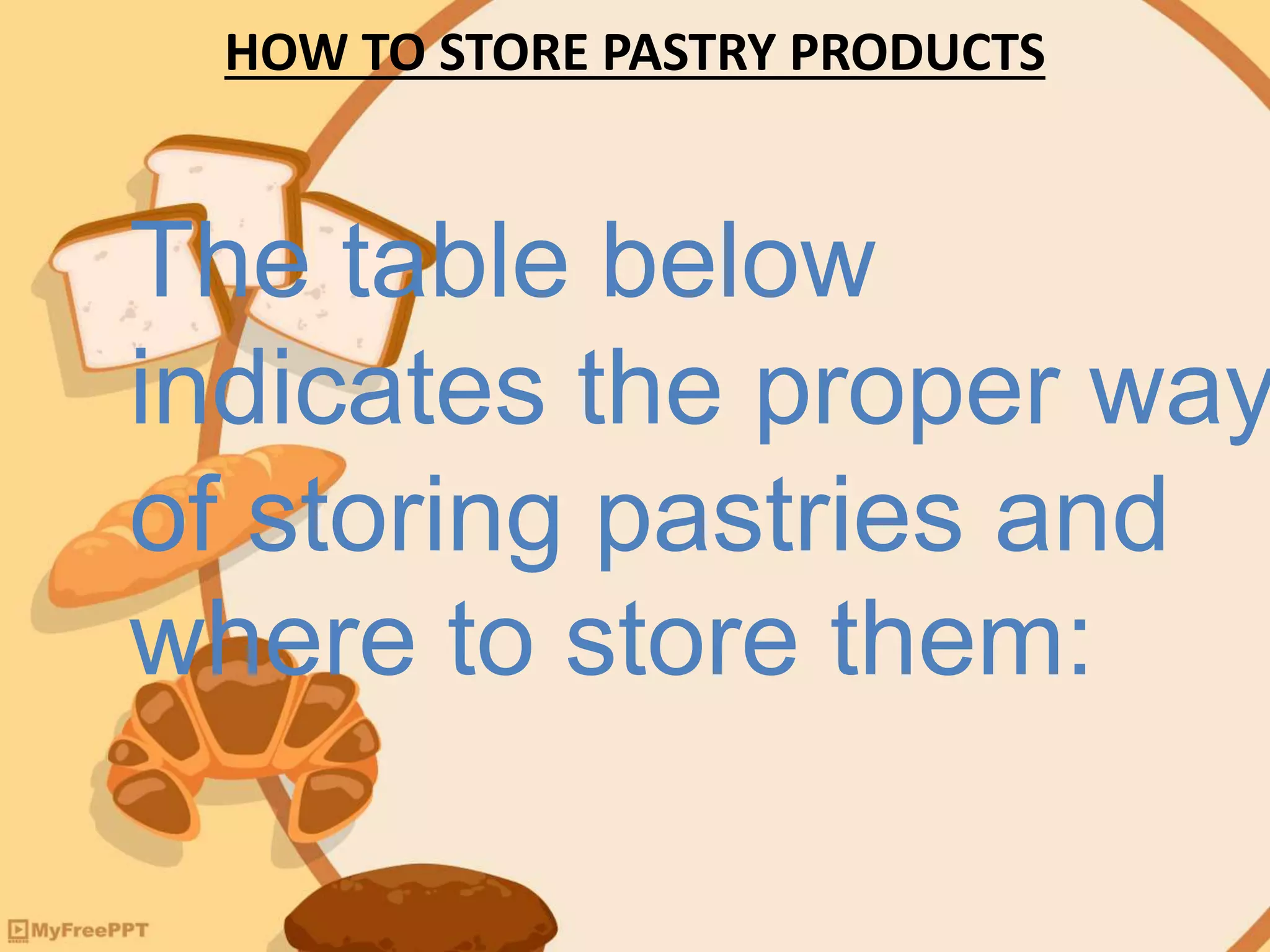 Pies-and-Pastries presentation- LESSON 4.pptx