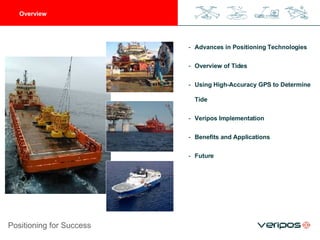 Pieter Toor Veripos | PPT