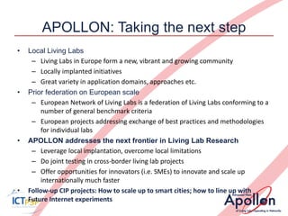 Apollon Overview Pieter Ballon | PDF | Internet of Things | Internet