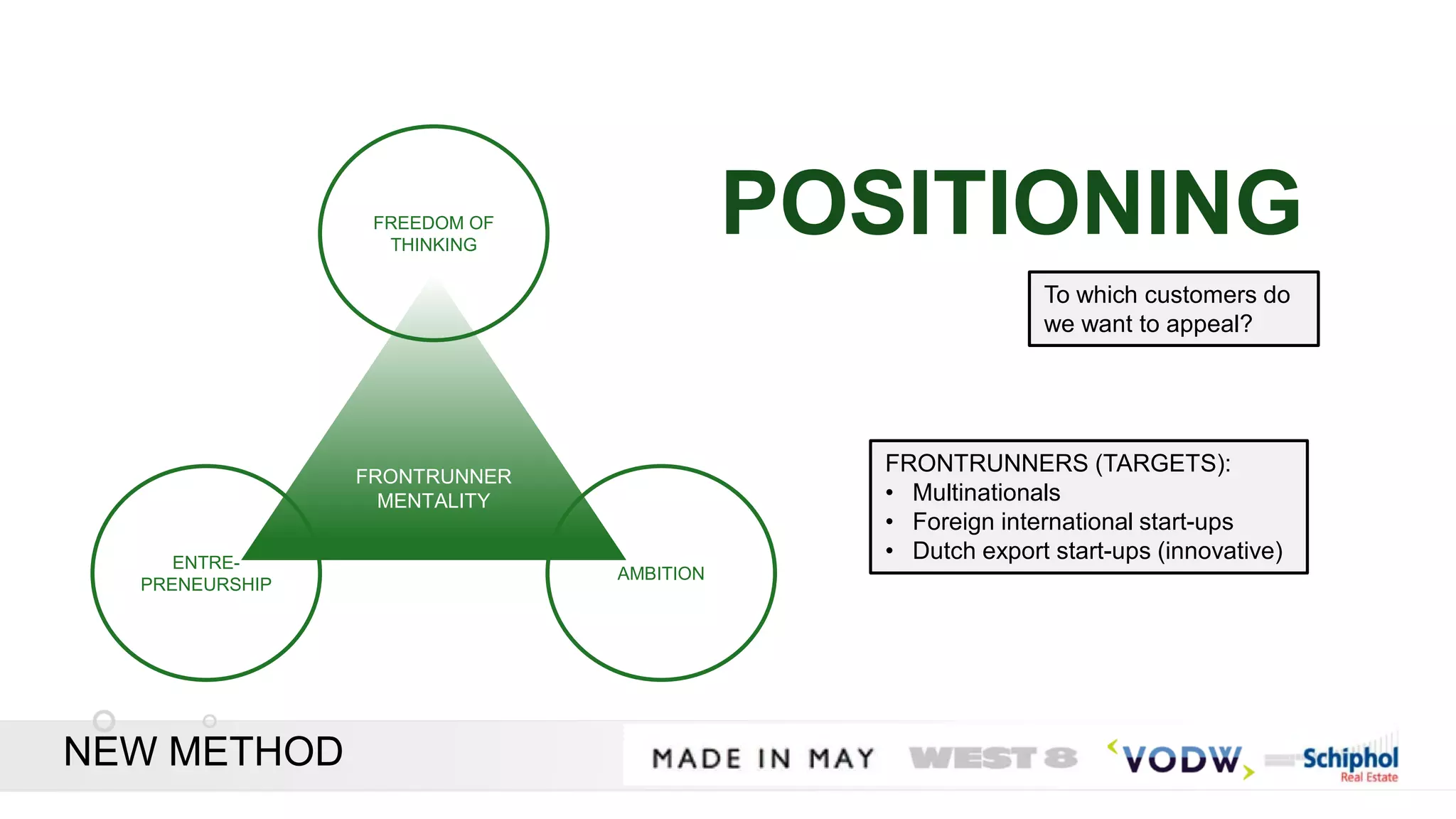 Developing the Airport City and Aerotropolis - Drs.Pieter van der Horst MSc MRE MRICS, Sr. Real ...
