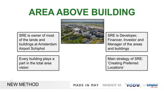 Developing the Airport City and Aerotropolis - Drs.Pieter van der Horst MSc MRE MRICS, Sr. Real ...