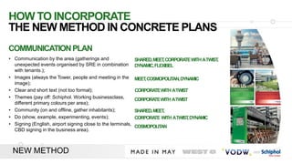 Developing the Airport City and Aerotropolis - Drs.Pieter van der Horst MSc MRE MRICS, Sr. Real ...