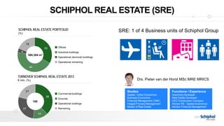 Developing the Airport City and Aerotropolis - Drs.Pieter van der Horst MSc MRE MRICS, Sr. Real ...