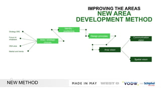 Developing the Airport City and Aerotropolis - Drs.Pieter van der Horst MSc MRE MRICS, Sr. Real ...