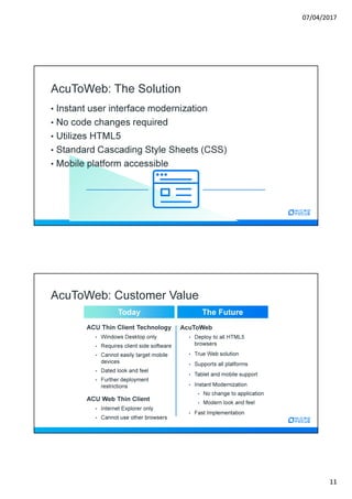 Micro Focus extend 10 and 10.1 with AcuToWeb | PDF