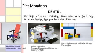 PIET MONDRIAN ART.pptx