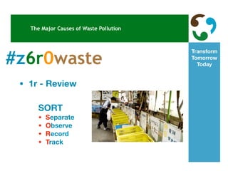 Piet presentation | PPT