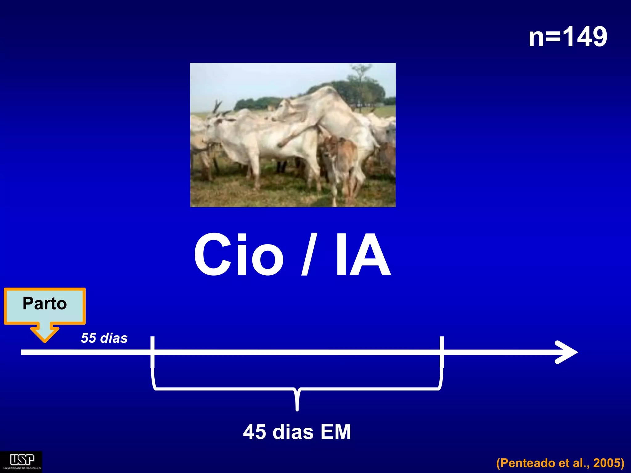 Atualização dos protocolos de IATF, SOV/OPU-FIV E TETF para vacas de ...