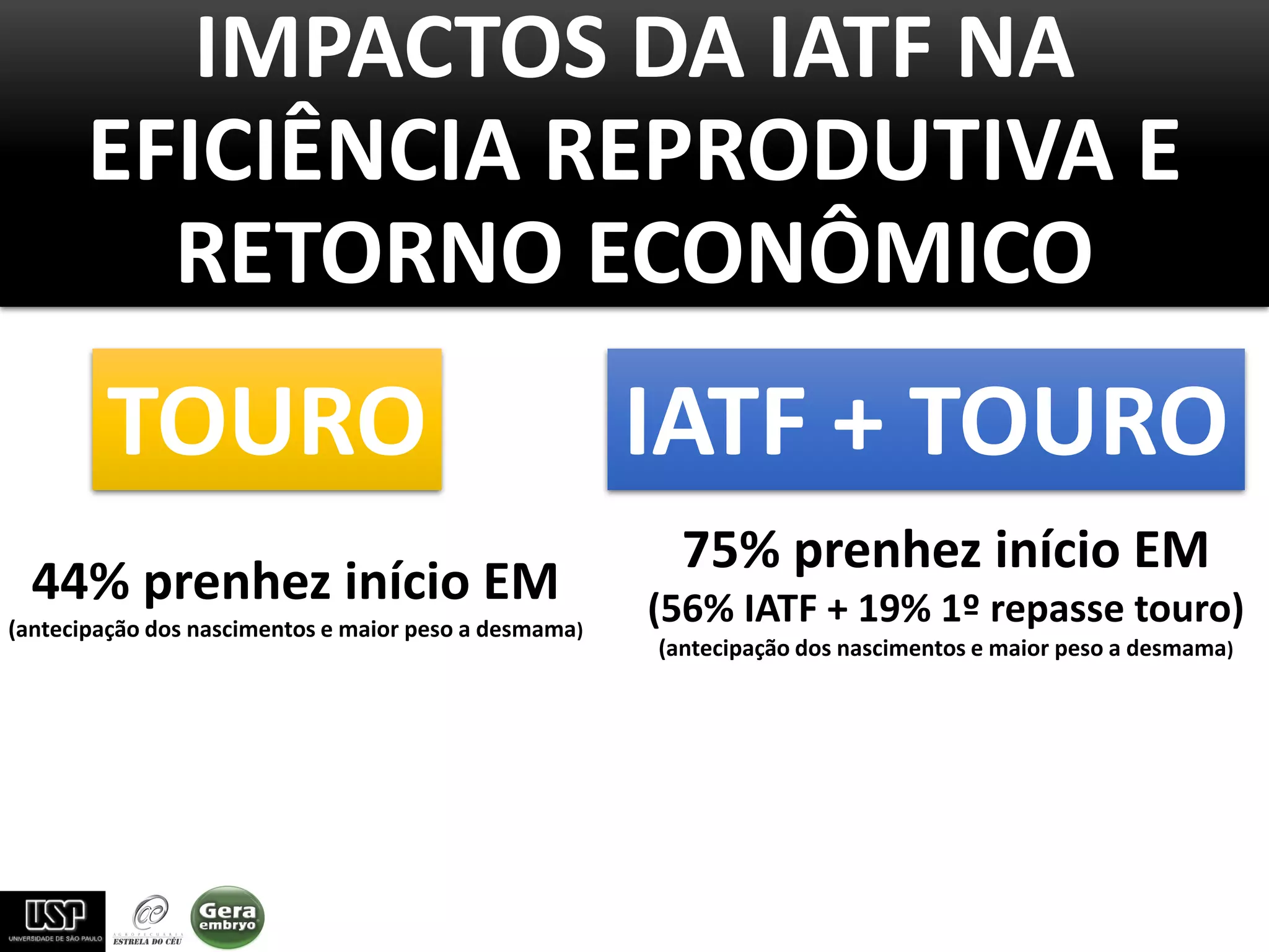 Atualização dos protocolos de IATF, SOV/OPU-FIV E TETF para vacas de ...