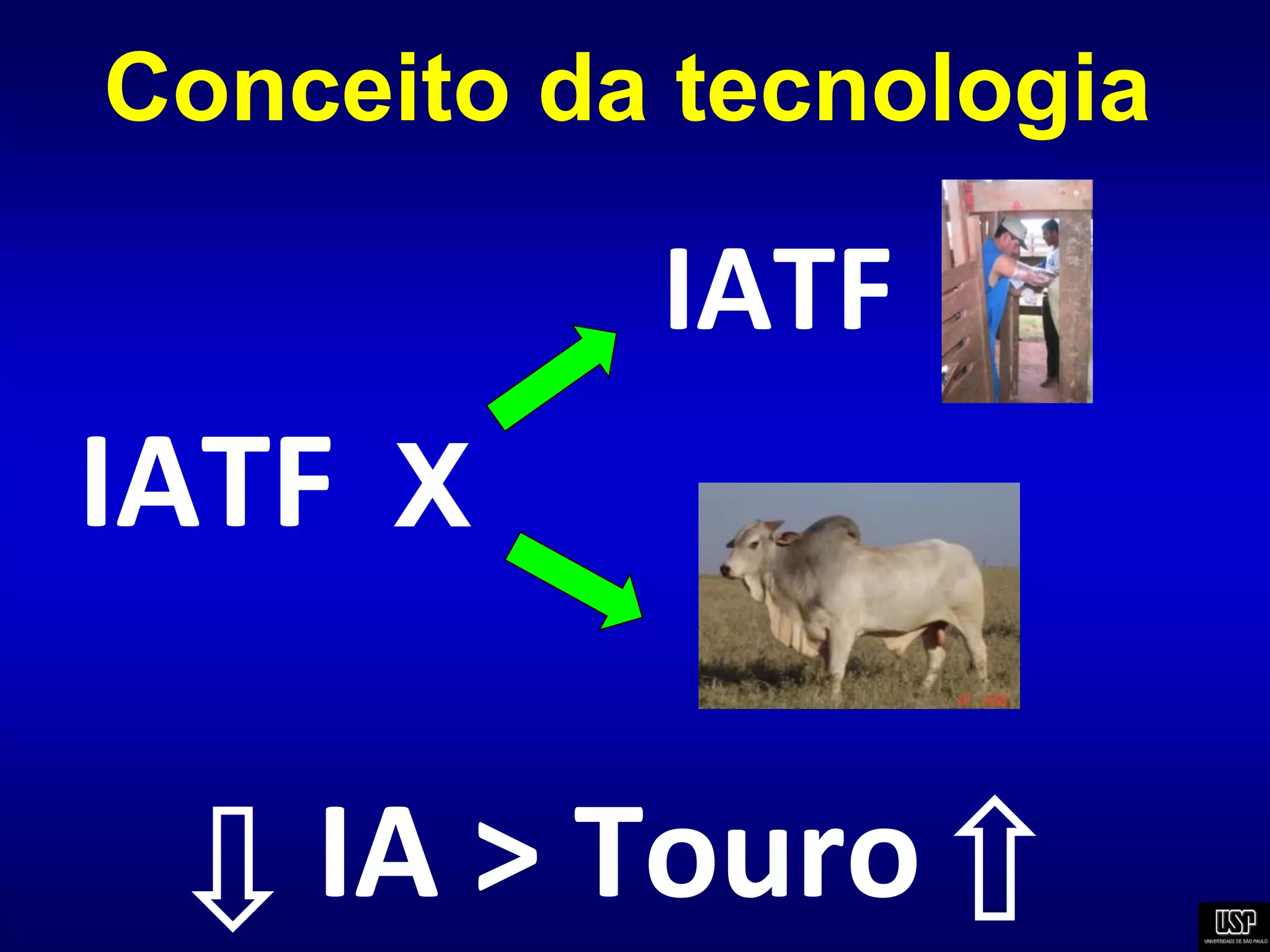 Atualização dos protocolos de IATF, SOV/OPU-FIV E TETF para vacas de ...