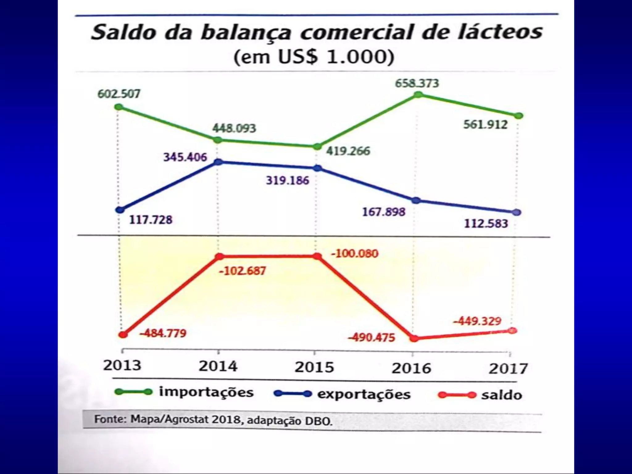 Atualização dos protocolos de IATF, SOV/OPU-FIV E TETF para vacas de ...