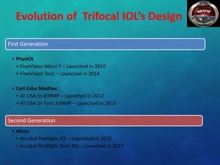 Nuovo IOL TRIFOCALE: caratteristiche tecniche | PPT