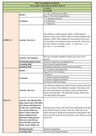PIET SANSKRITI SCHOOL SYLLABUS FOR THE SESSION 2022-23.pdf